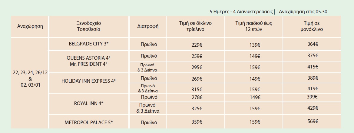 ΒΕΛΙΓΡΑΔΙ: ΓΙΟΡΤΕΣ ΣΤΗ ΛΕΥΚΗ ΠΟΛΗ